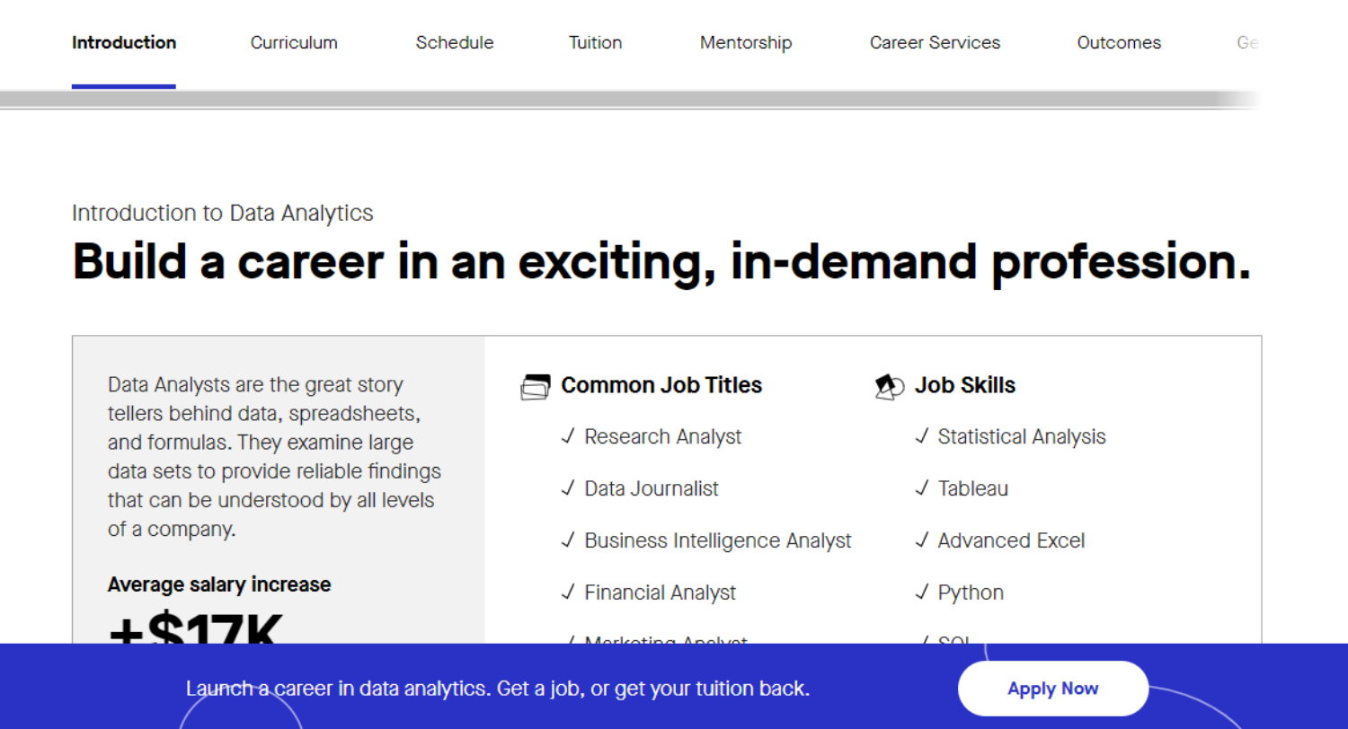 The 10 Best Data Analytics Certifications Online of 2023 - Intelligent