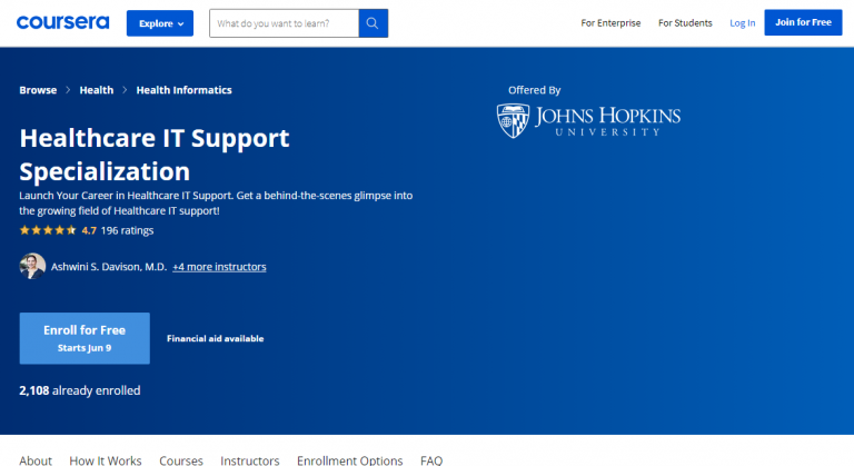The Nine Best Health Informatics Certificates Online of 2023 - Intelligent
