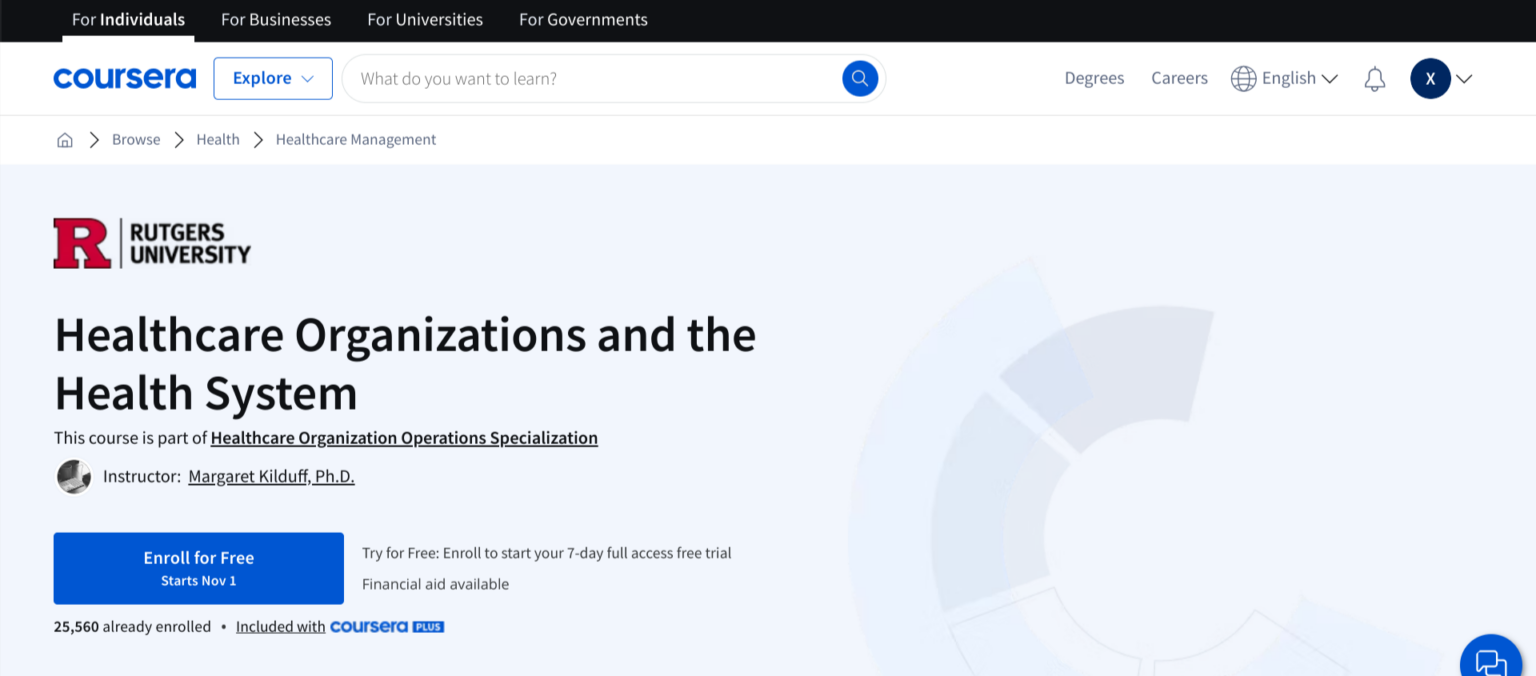 The 9 Best Healthcare Management Online Courses of 2025 - Intelligent
