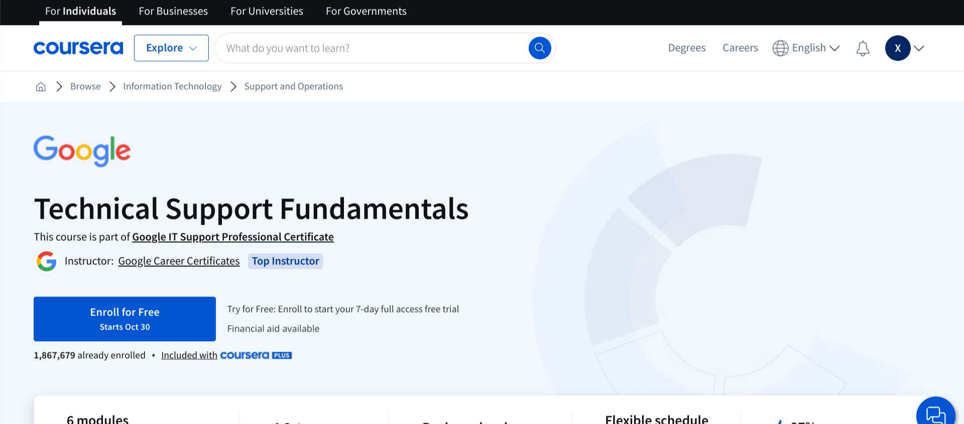The 9 Best Online Information Technology Courses of 2025 - Intelligent