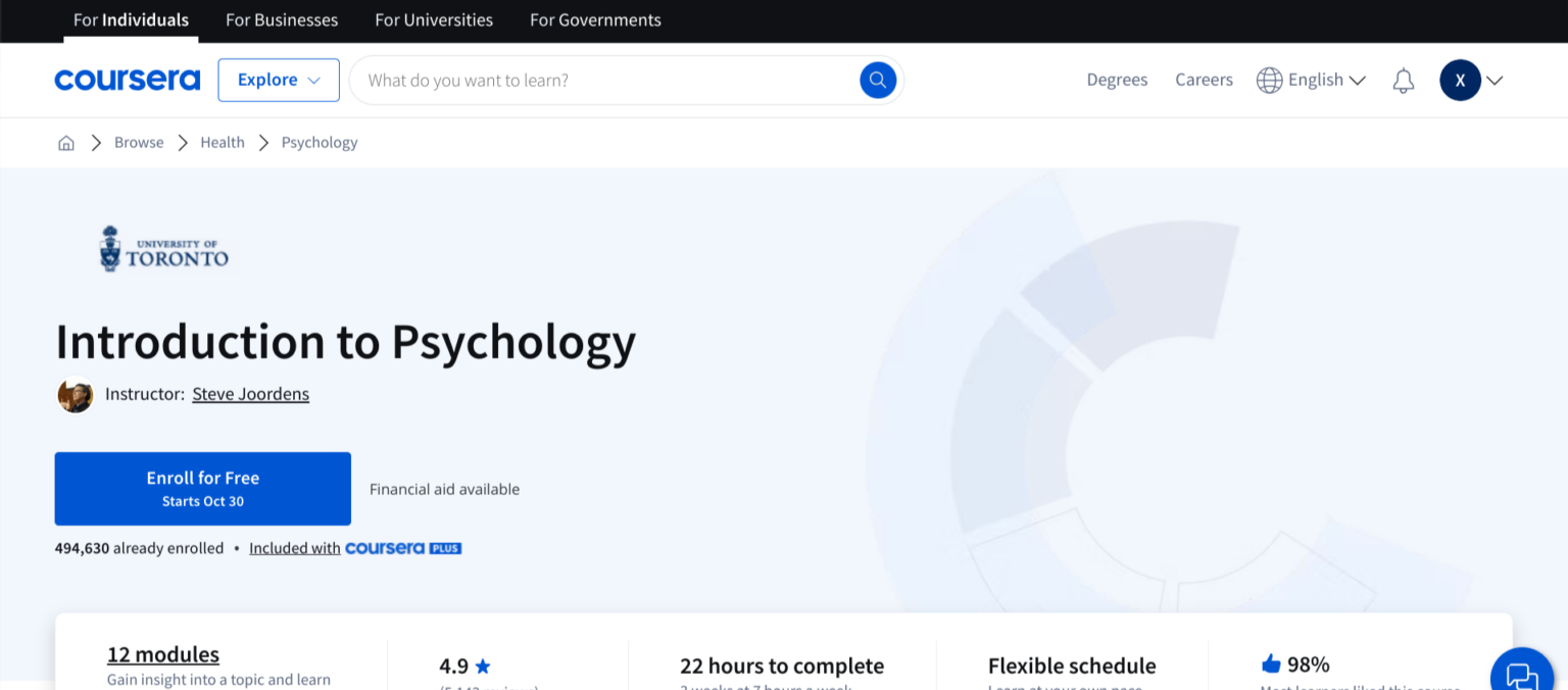 The 7 Best Online Psychology Courses of 2025 - Intelligent