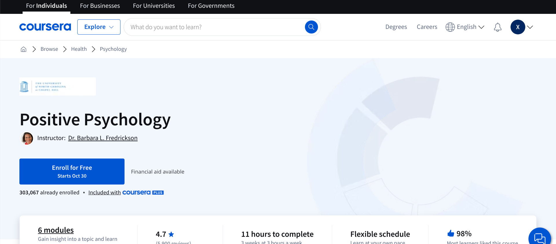 The 7 Best Online Psychology Courses of 2025 - Intelligent