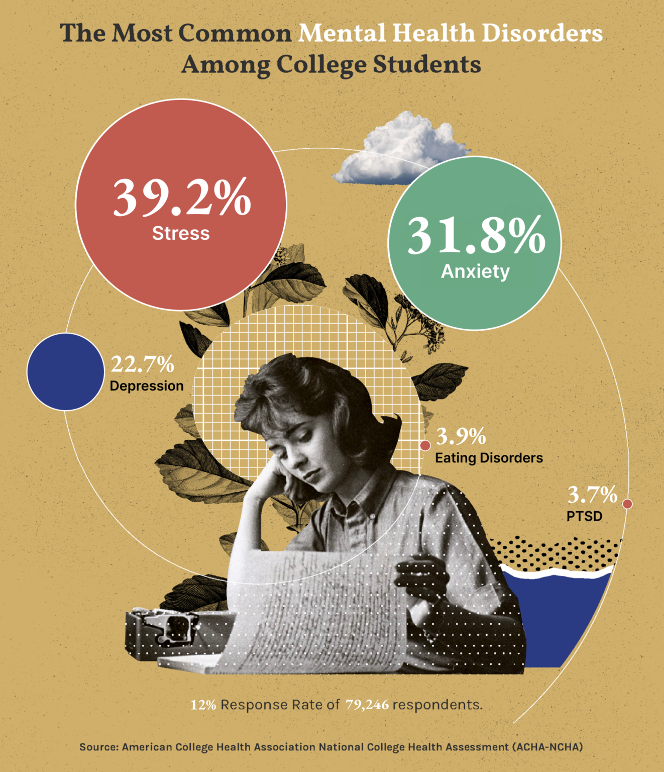 College Planning Guide for Students With Mental Health Conditions ...